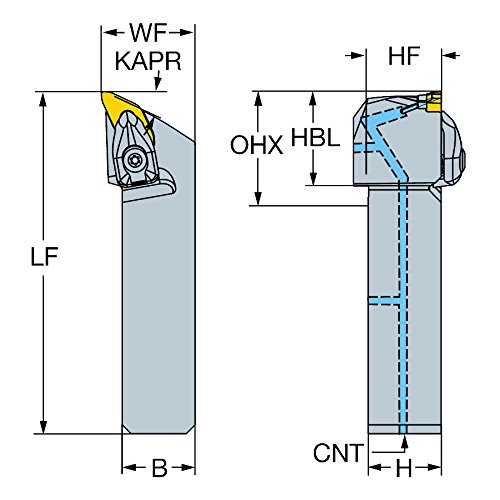 Sandvik Coromant QS-CP-25BL-2020-11B CoroTurn Prime QS shank tool for ...