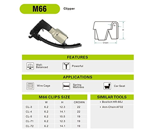 Купить meite M66 Vertex Fastening Pneumatic Tool for Pro Clinch ...