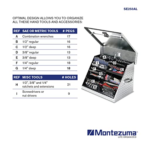 Montezuma – SE250AL – 26-Inch Portable TRIANGLE Toolbox – Multi-Tier ...