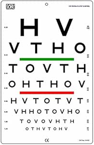 HOTV Visual Acuity Color Vision Chart 20 Feet : Amazon.ca: Industrial ...