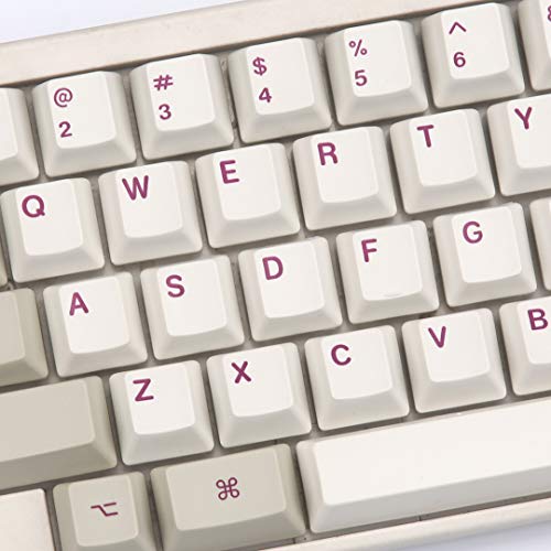 Buy SSSLG Capacitor Keycap, PBT Keycap, Unique Purple Font, Sublimation ...