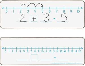 Amazon.com: Really Good Stuff Number Line Dry Erase Boards, 12” by 4 ...