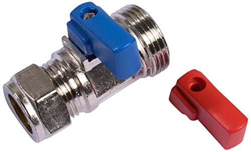 3/4" Brass Washing Machine Blanking Cap: Amazon.co.uk: DIY & Tools