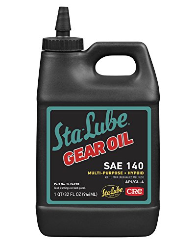 Compare price to sae 140 gear oil | TragerLaw.biz