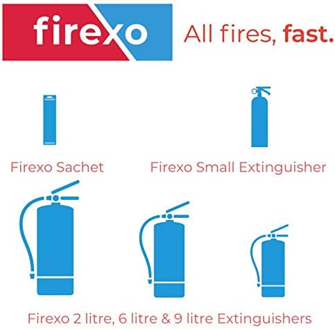 Firexo 7 in 1 Fire extinguisher 500ml Small Fire Extinguisher for ALL ...