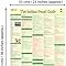 Buy Indian Penal Code Chart ( IPC Chart ) - Laminated Book Online at ...