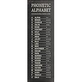 Amazon.com: Phonetic Alphabet Tin Metal Sign Vintage Sign Metal Plaque ...