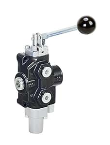 Amazon.com: HYDROWORKS Hydraulic Directional Control Valve Log Splitter ...