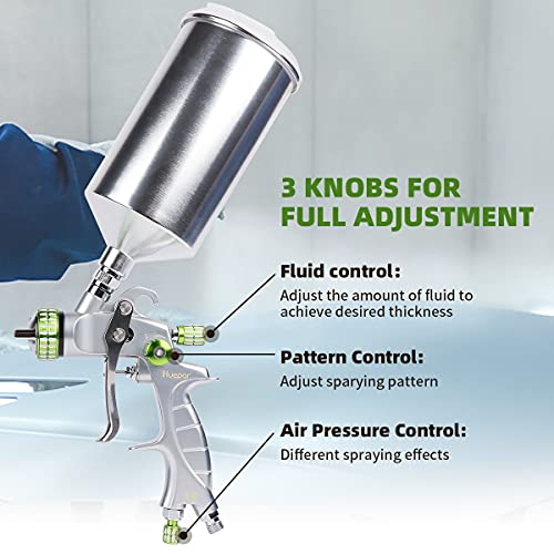 Huepar HVLP Gravity Feed Air Spray Gun, with 3 Knobs for Full ...
