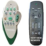 Amazon.com: Leggett & Platt Adjustable Bed Replacement Remotes, All ...