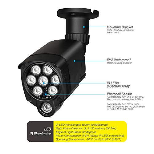 Outdoor IP66 Waterproof IR Light Tonton IR Illuminator 850nm - 8 LED ...