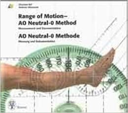 Range of Motion-AO Neutral-0 Method: Measurement and Documentation (AO ...