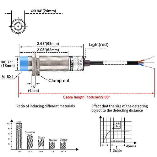 Heschen M18 Capacitive Proximity Sensor Switch Non-Shield Type LJC18A3-H-Z/BY Detection 10mm 10 ...