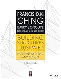 Building Codes Illustrated: A Guide to Understanding the 2018 ...