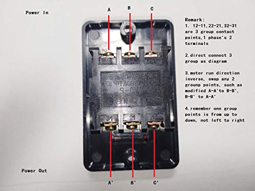 BVPOW Motor Start Stop Push Button Motor On Off Switch with Surface Waterproof Dustproof Box ...