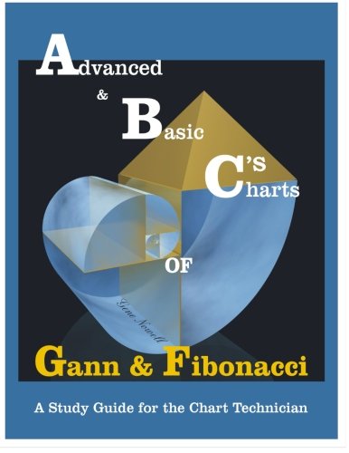 Amazon.com: ABC's of Gann & Fibonacci: Advanced & Basic Charts ...