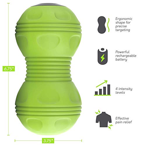 Massage Roller Balls: A Fun Way To Relieve Tension | Massageaholic