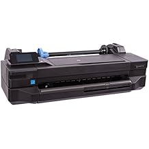 Your Guide to Choosing the Best Poster Printer That Rocks This 2021