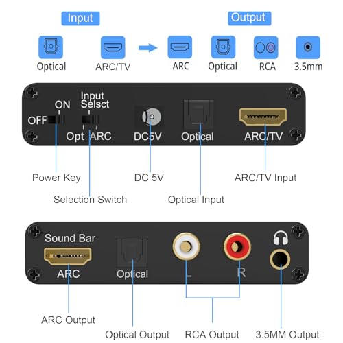 Rca To 3.5mm HDMI 2.0 Audio Extractor, HDMI To HDMI With Optical SPDIF ...