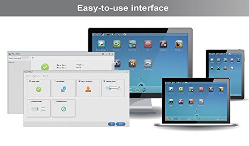 Zyxel Personal Cloud Storage Server [2-Bay] with Remote Access and ...