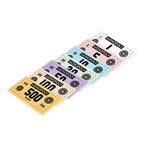 Top Gun Monopoly | Pricepulse