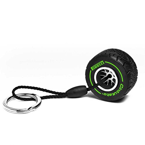 Got a UltraSoft tyre key ring for Christmas!! I : r/formula1