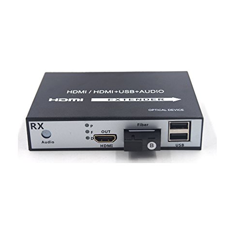 Primeda-telecom HDMI Optical Extenders/Converters - HDMI Video/Audio ...