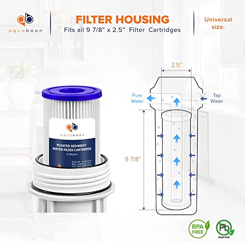 Aquaboon 5 Micron 10" x 2.5" Pleated Sediment Water Filter Cartridge ...