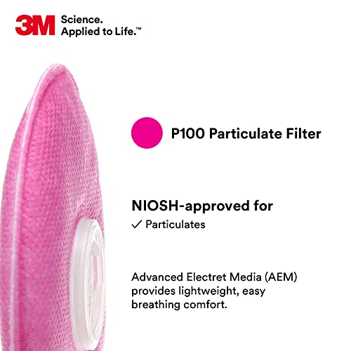 3M Particulate Filter 2091, P100, Pink | Pricepulse
