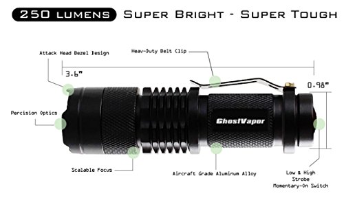 BRIONAC J5 Tactical Flashlight - The Original 250 Lumen Ultra Bright ...