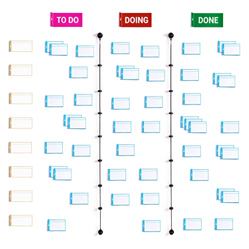 PATboard Scrum Board and Kanban Board - Basic Toolset Magnetic – Agile ...