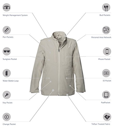 The Best Travel Jackets with Hidden Pockets for Men and Women | Expert ...