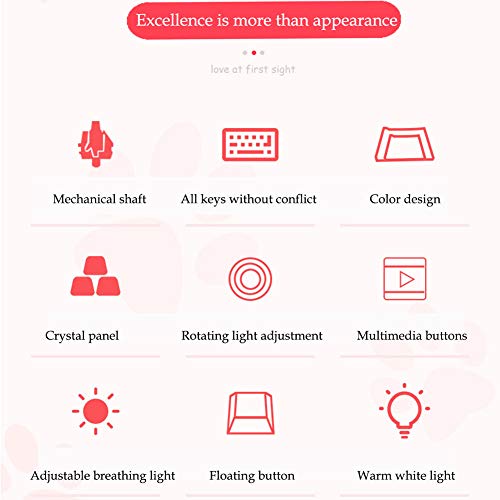 Adjustable LED Light Keyboard, Mechanical Keyboard, 104 Keys. | Pricepulse