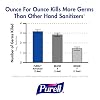 Purell Advanced Hand Sanitizer Gel, 1200 mL Sanitizer Refill TFX Touch ...