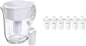 Amazon.com: Brita Everyday Pitcher with 1 Filter, w 1 std, White ...