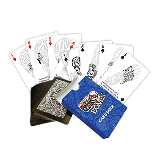 Know Yourself - Dr. Bonyfide’s Know Your Bones Card Deck, Human Anatomy ...