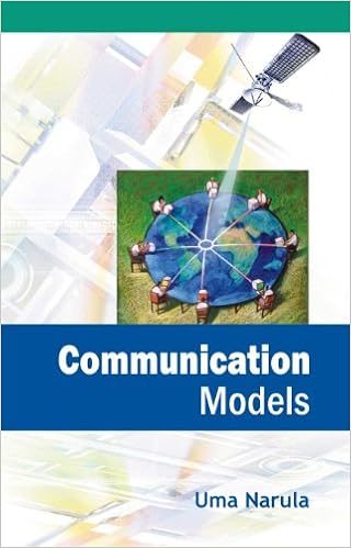 Communication Resources - The Communication Process