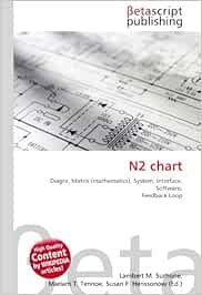 N2 chart: Diagra, Matrix (mathematics), System, Interface, Software ...
