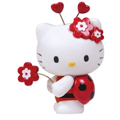 Hello Kitty Ladybug Figurine