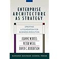 Amazon.com: Enterprise Architecture As Strategy: Creating a Foundation for Business Execution ...