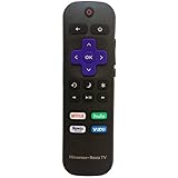 Amazon.com: Replacement for Hisense Roku TV Remote Control, for Hisense ...