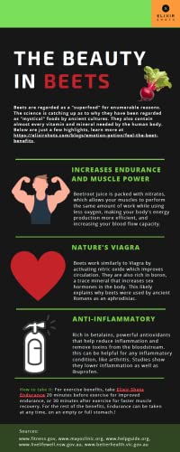 Elixir Shots Endurance Shot (12 Pack) Endurance Wellness Shot with Cold ...