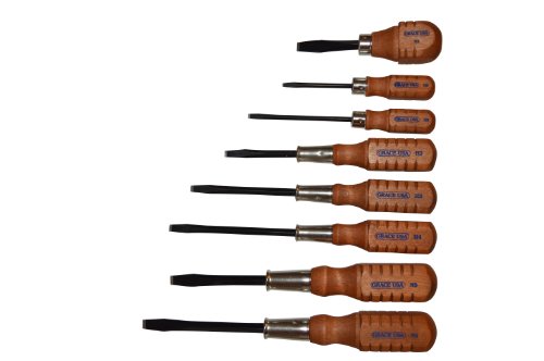The 4 Best Gunsmith Screwdriver Sets – Reviews 2018