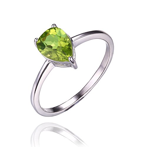 Best August Birthstone Rings For Men and Women