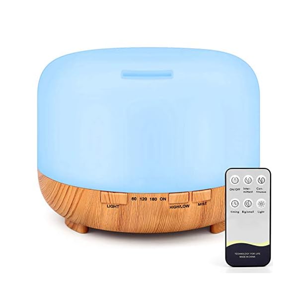 GuatemalaDigital.com - Producto: DIFUSOR DE ACEITES ESENCIALES RENWER ...