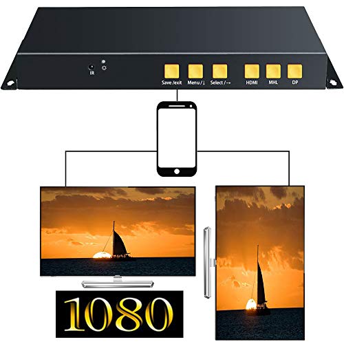 Buy RIJER Video Wall Controller 90 Degree cast to Vertical Screen,HDMI ...
