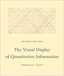 The Visual Display of Quantitative Information, 2nd Ed.: Edward R ...
