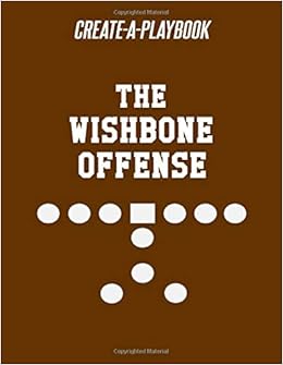 Create A Playbook The Wishbone Offense: Design Your Own Wishbone ...