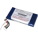 Amazon.com: Replacement for Qolsys IQ Panel Battery - Fully Compatible ...
