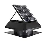 Top 10 Best Solar Attic Fans in 2019 Reviews | Guide